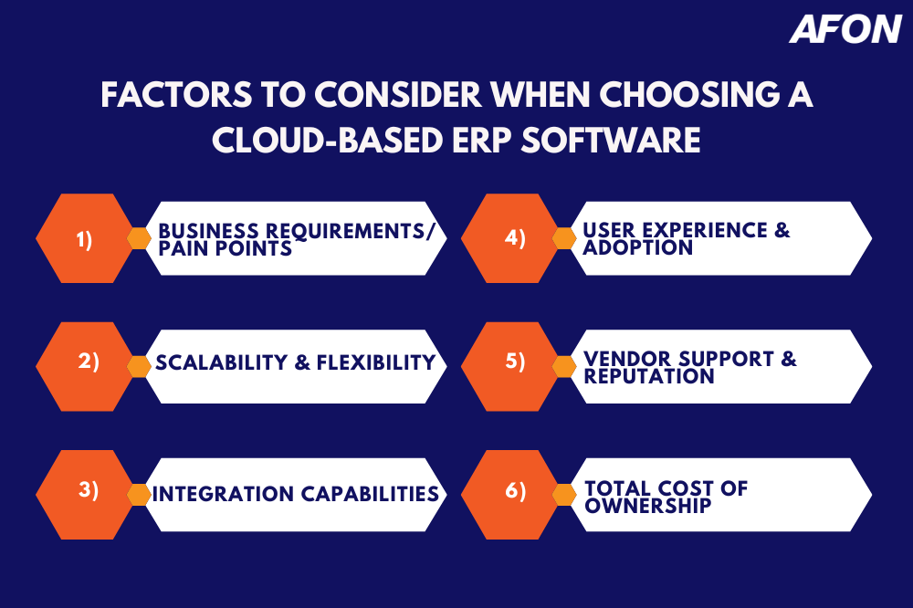 The Top Choices Of Cloud-based ERP Software For Small Businesses In 2025